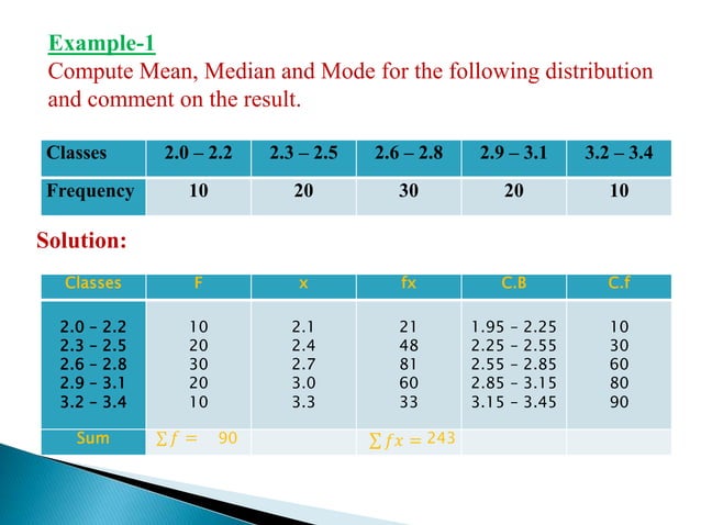 Relationship among mean, median and mode | PPTX