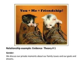 Relationship analysis cms 330 powerpoint presentation | PPT