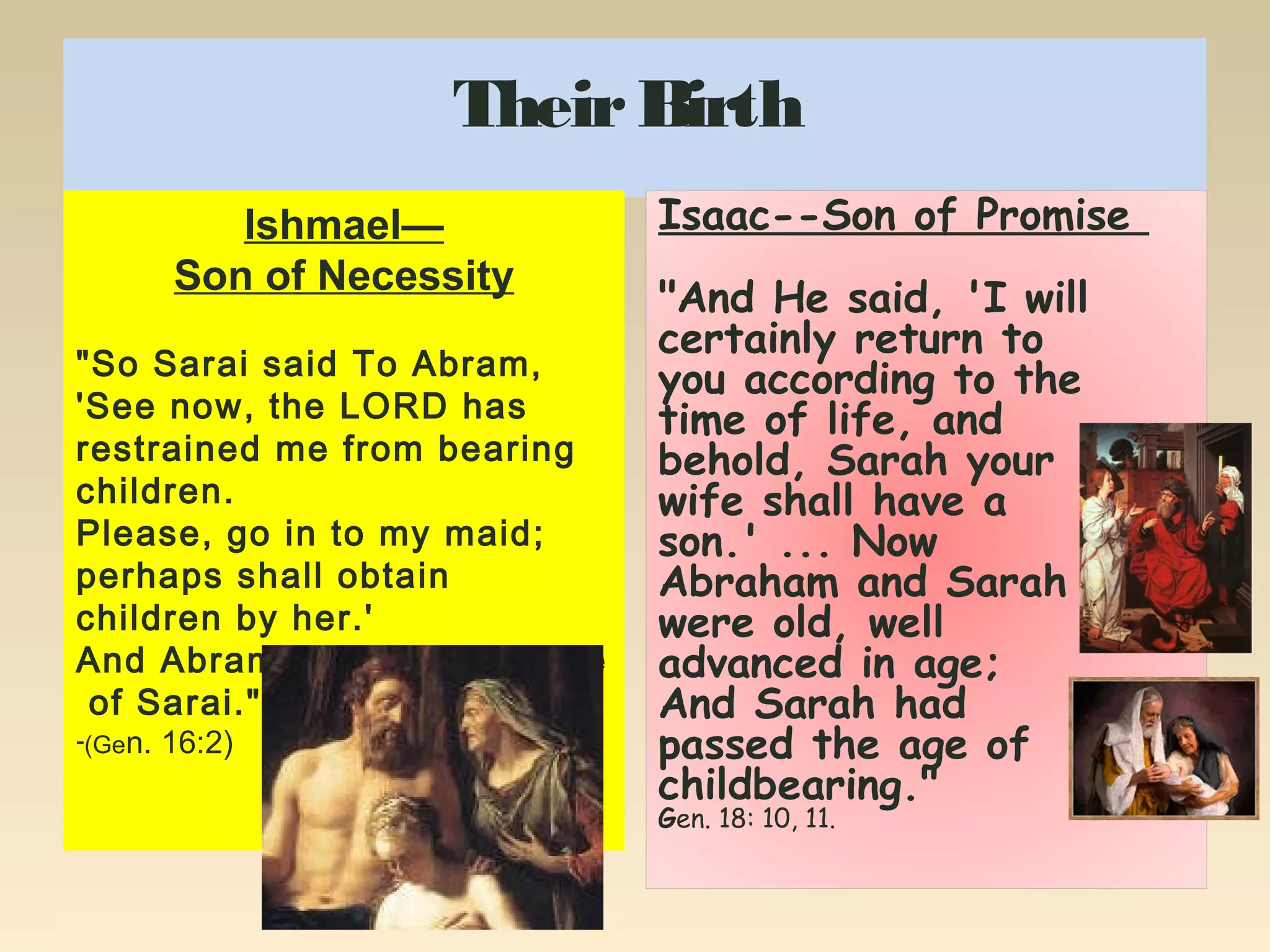 Relationship between Abraham’s Descendents - Promise to Abraham | PPT