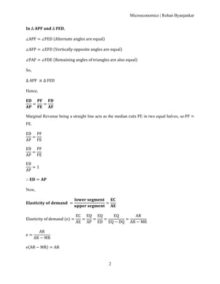 Relationship between Average Revenue (AR), Marginal Revenue (MR), and ...