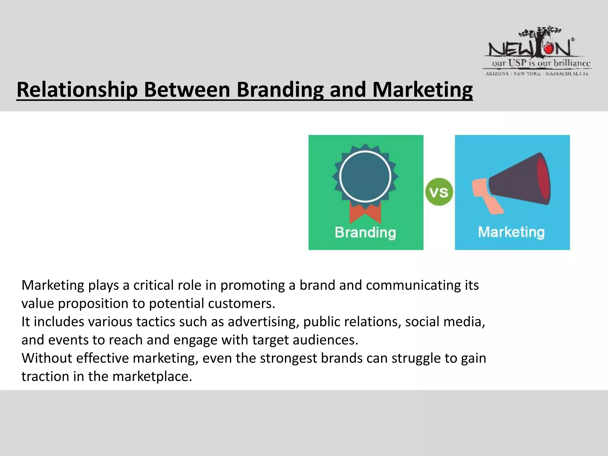 Relationship between branding and marketing.pptx