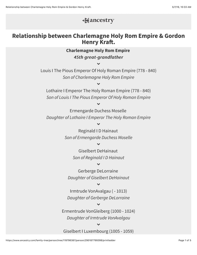 Relationship between charlemagne holy rom empire & gordon henry kraft ...