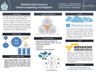 Relationship between cloud computing and big data | PPT