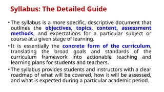 Relationship Between Curriculum Framework and Syllabus.pptx