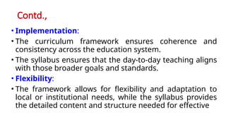 Relationship Between Curriculum Framework and Syllabus.pptx