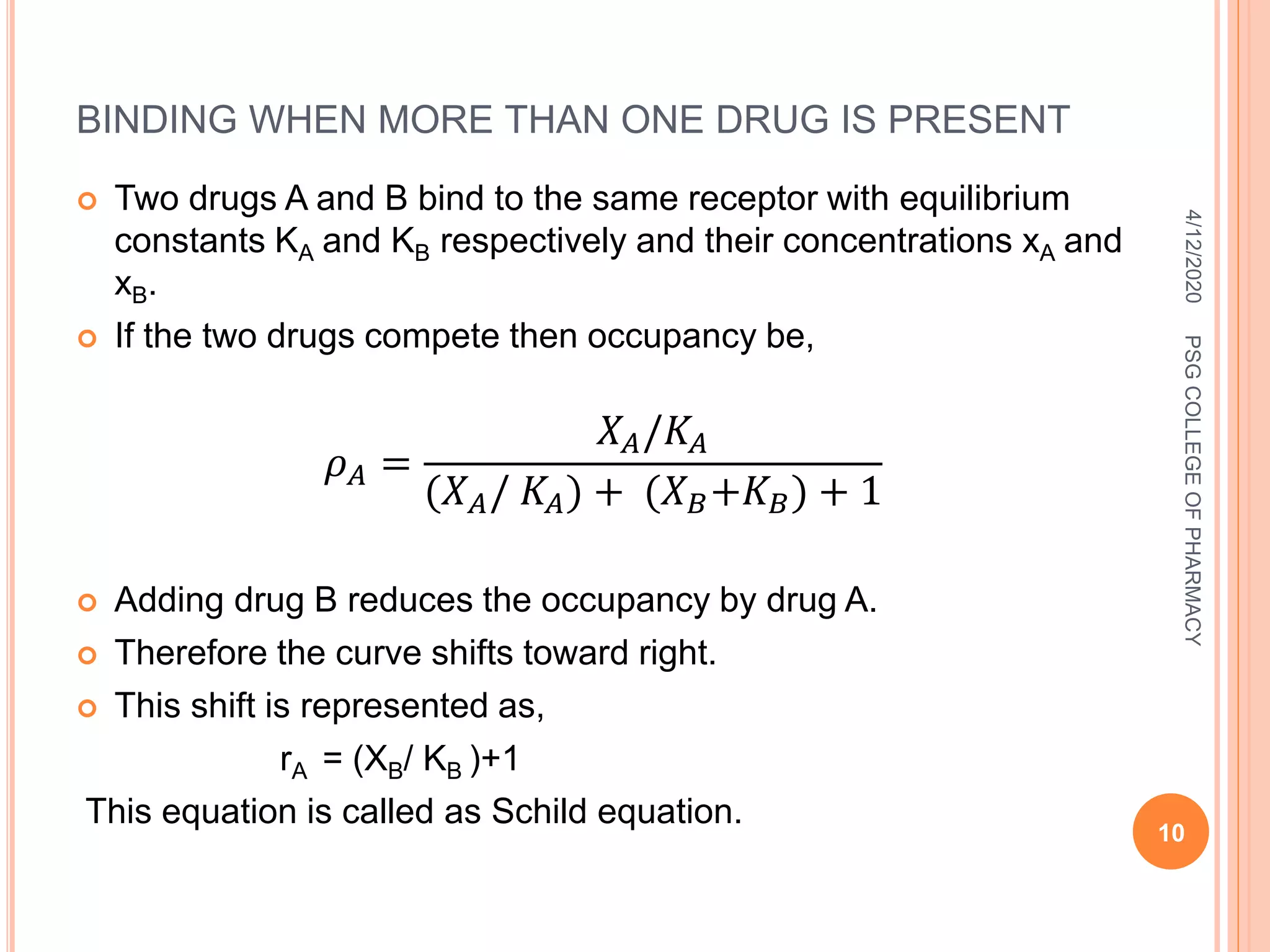 Relationship between drug concentration and effect and quantitative ...