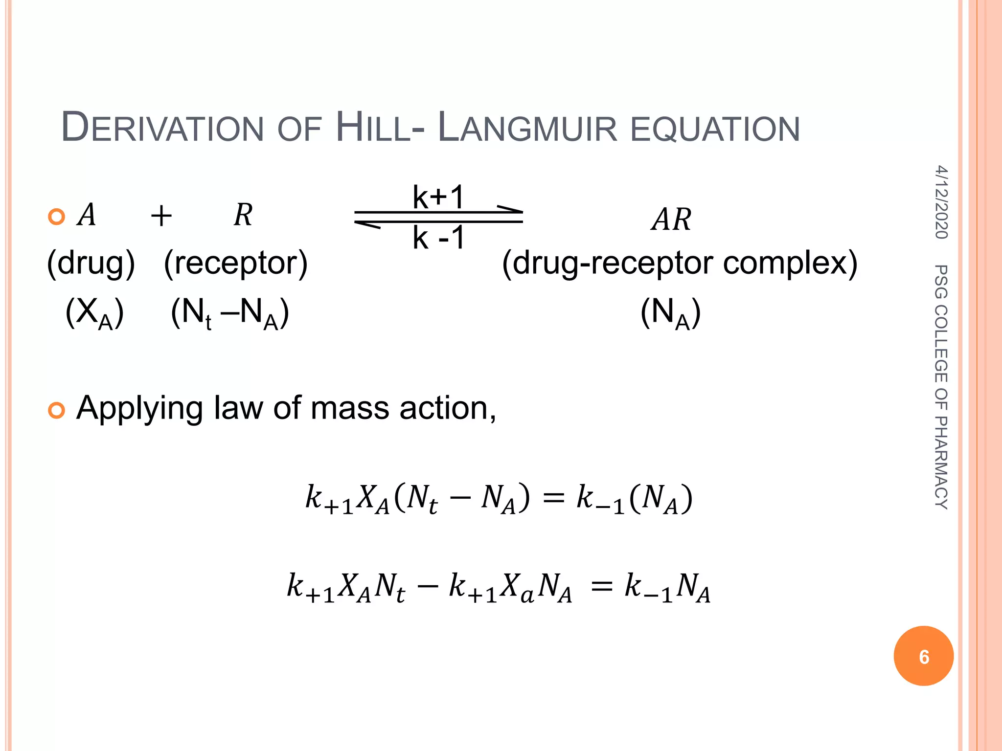 Relationship between drug concentration and effect and quantitative ...