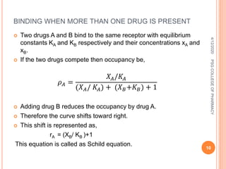 Relationship between drug concentration and effect and quantitative ...