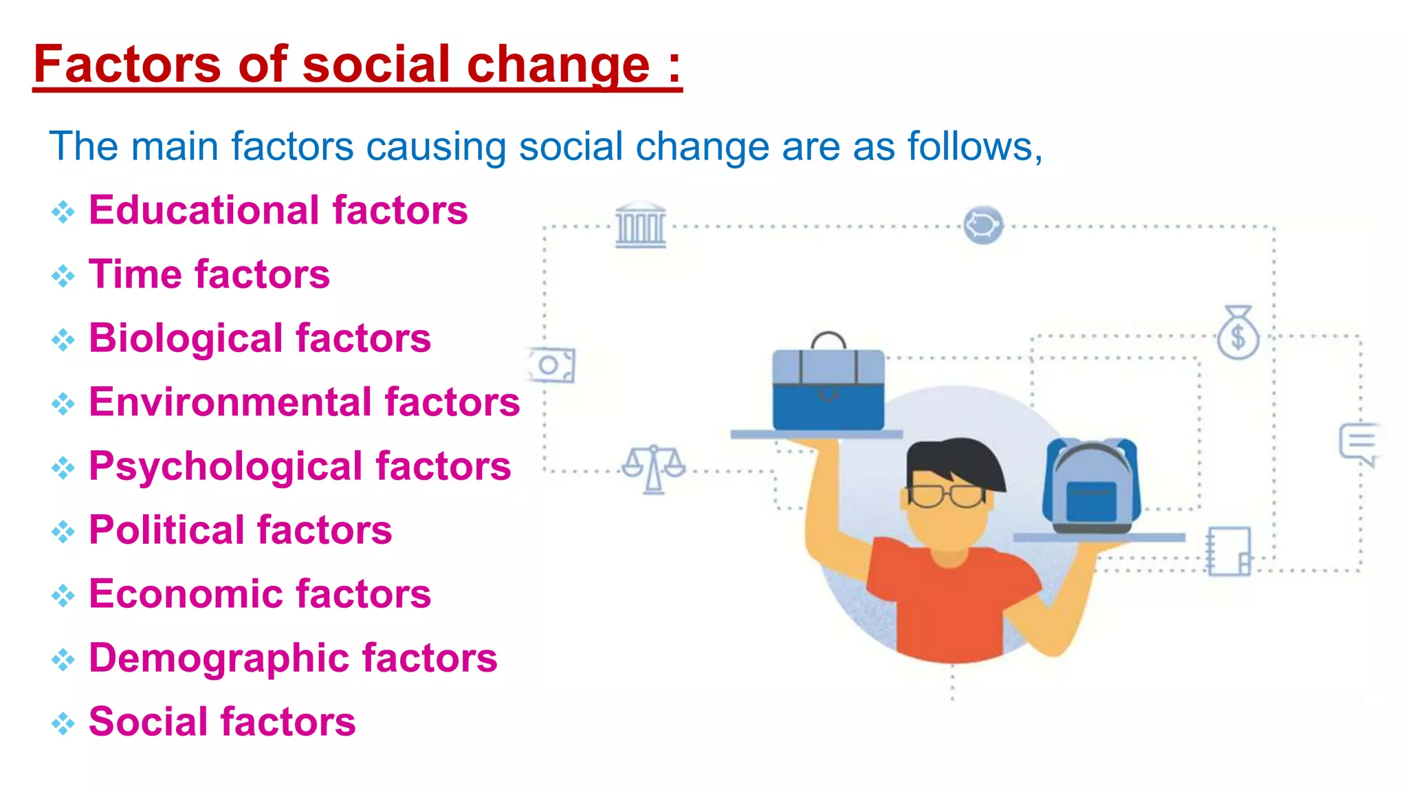 Relationship between education and social change | PPT