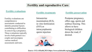 Relationship between Fertility and Reproductive Health.pptx