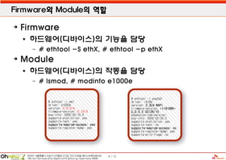 Relationship between firmware and module(drvier) | PDF