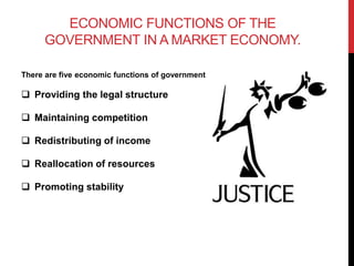 Relationship between government and the firm | PPTX