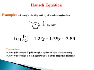 Relationship between hansch analysis and free wilson analysis | PPTX