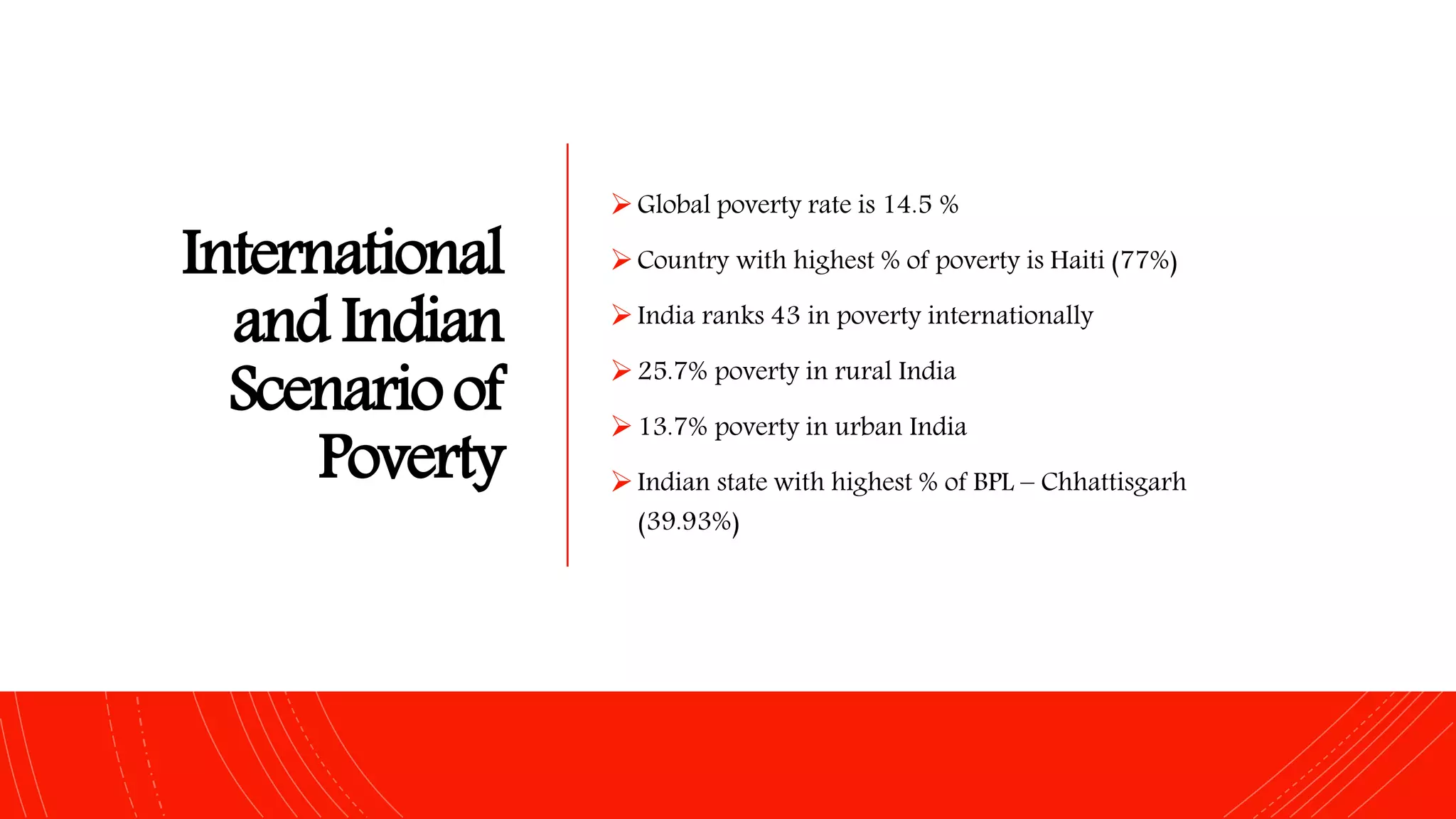 Relationship between Health and Poverty | PPTX Relationship between Health and Poverty | PPTX