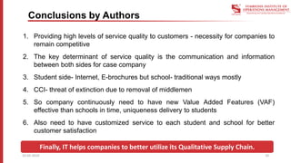 Relationship between IT and Service Quality in Dual Direction Supply ...