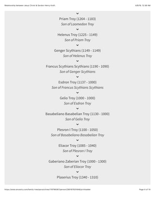 jesus christ gordon henry kraft..pdf