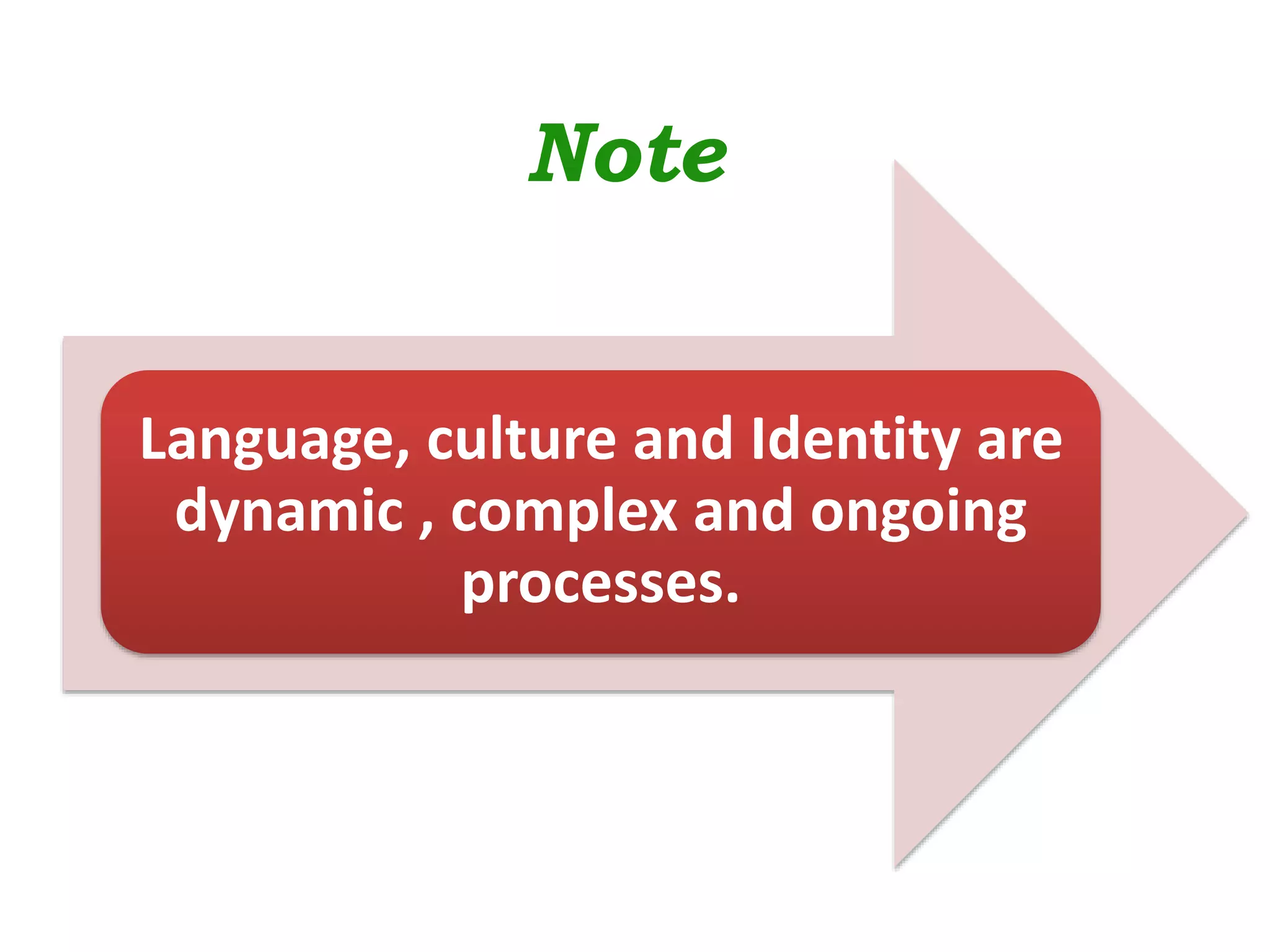 Relationship between language, culture, and identity | PPTX