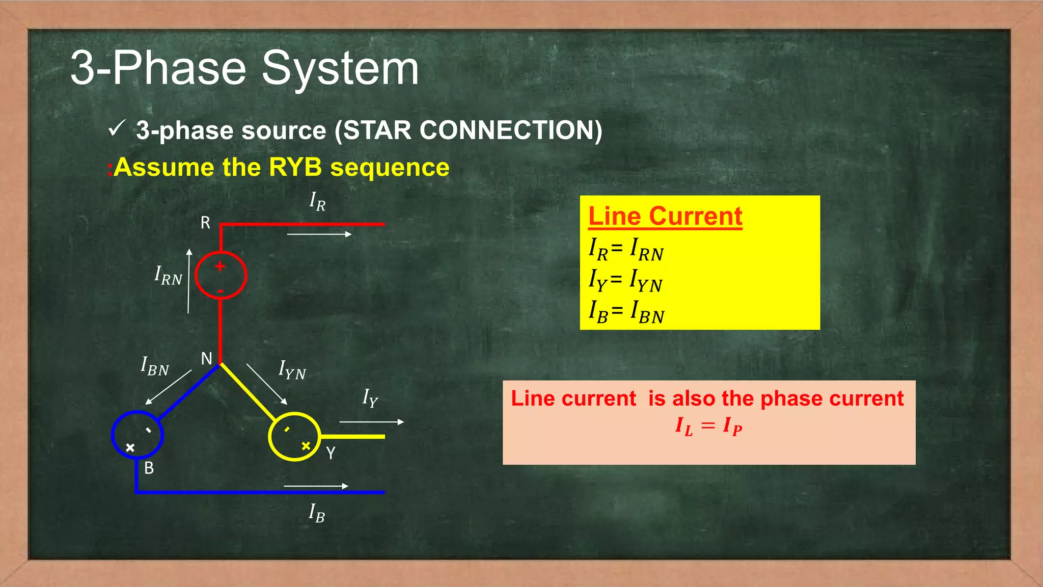relationship between line and phase values of voltage and current for ...
