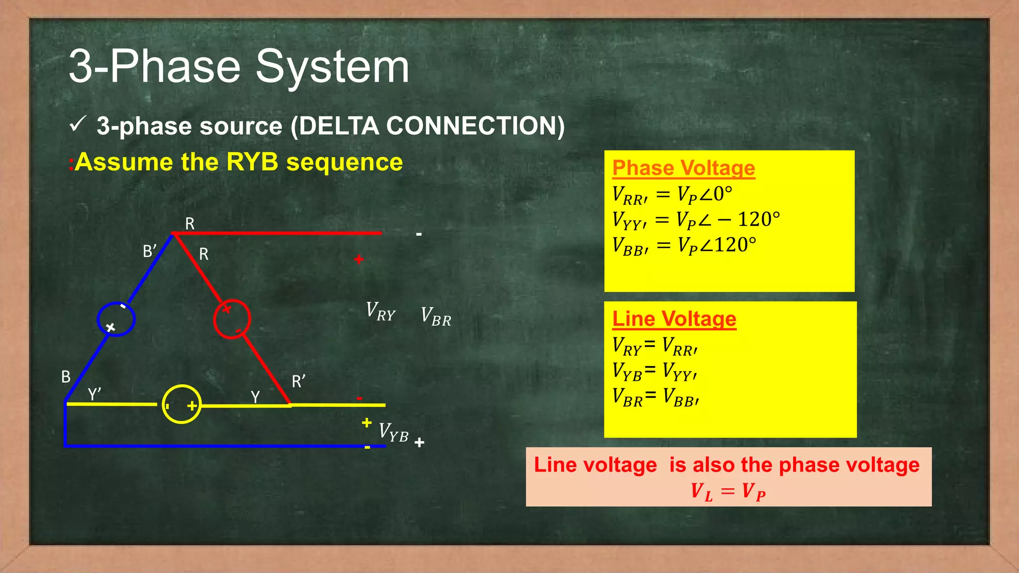 relationship between line and phase values of voltage and current for ...