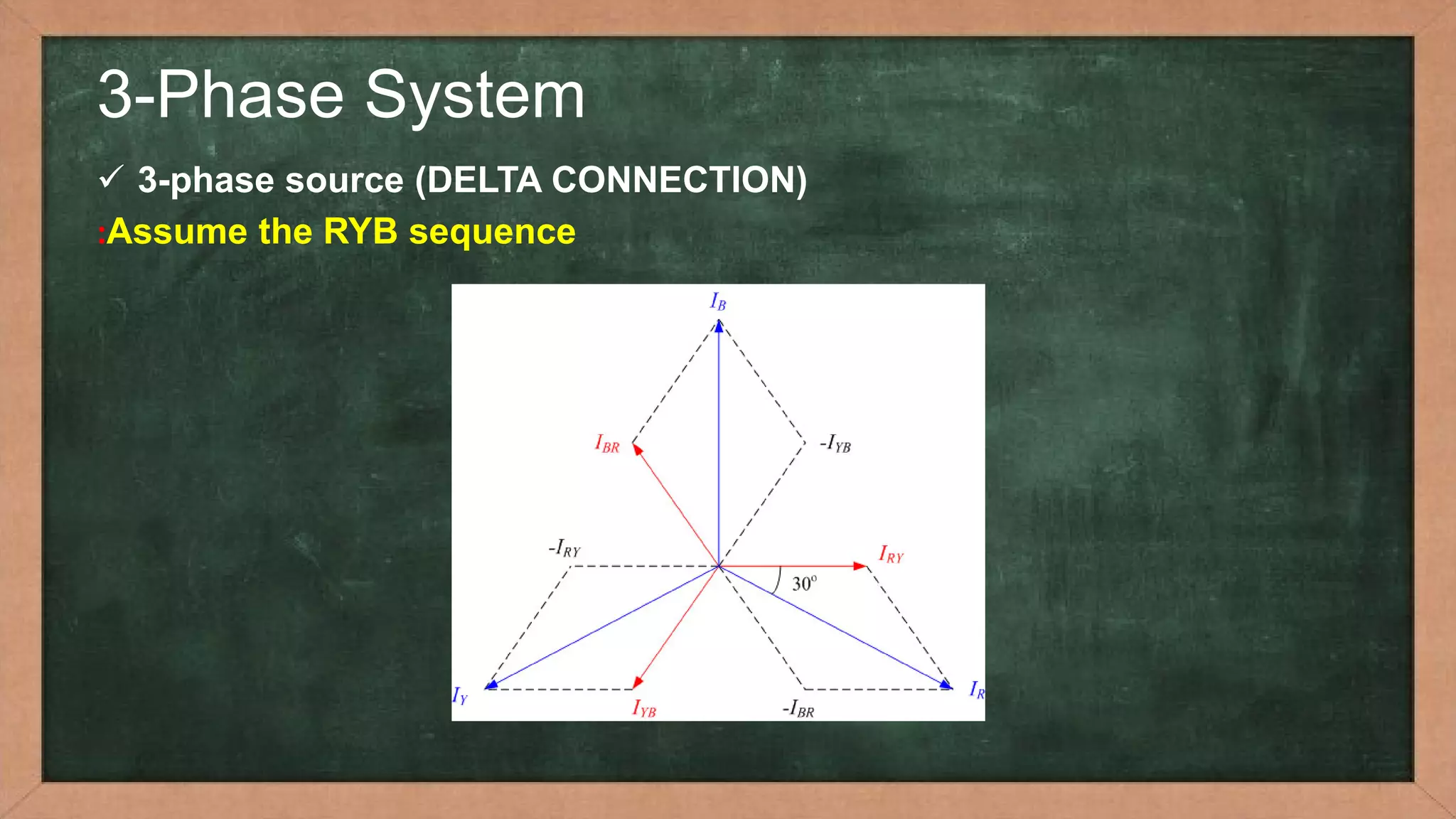 relationship between line and phase values of voltage and current for ...