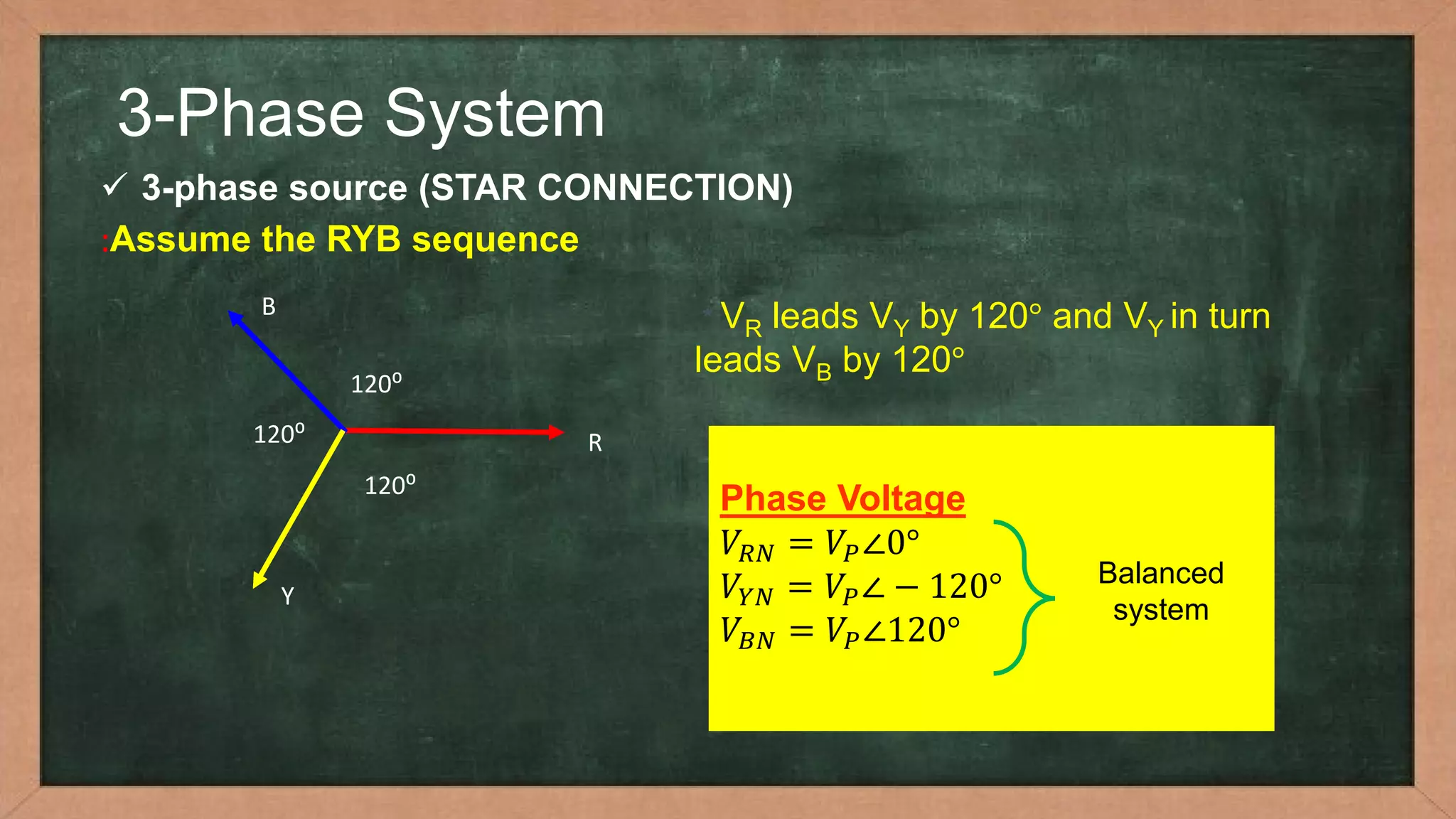 relationship between line and phase values of voltage and current for ...