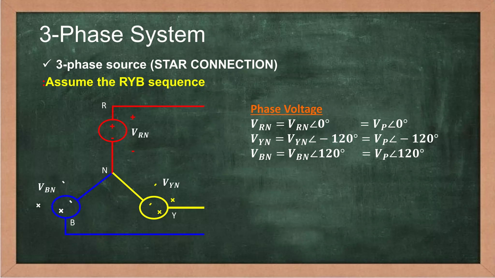relationship between line and phase values of voltage and current for ...