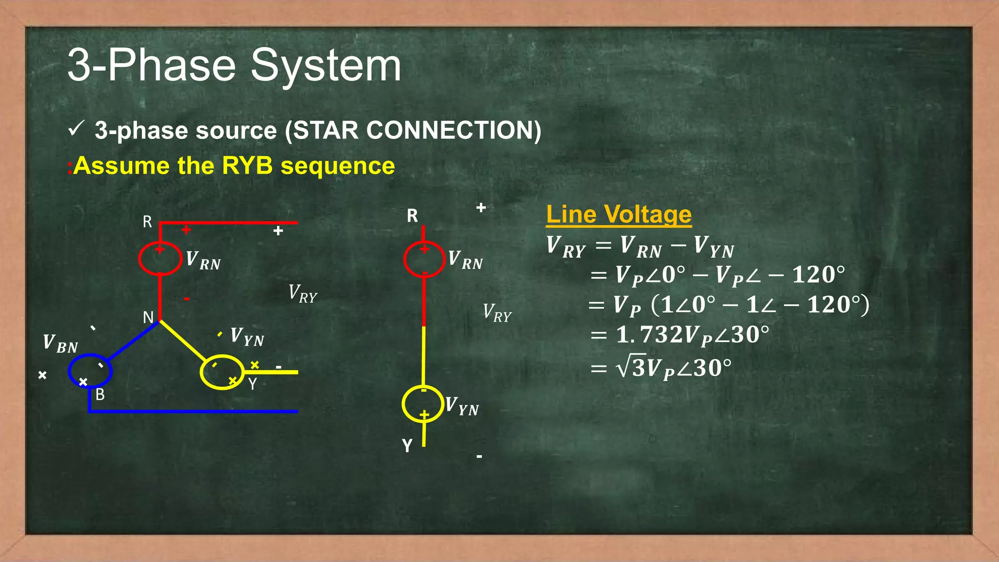 relationship between line and phase values of voltage and current for ...