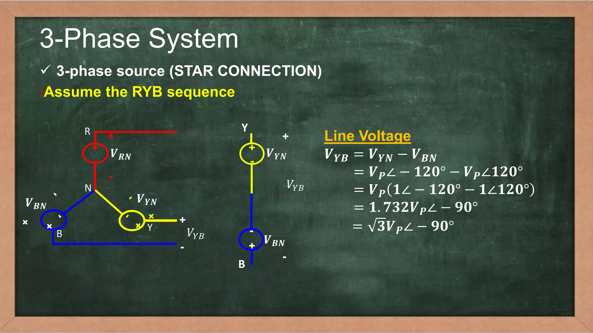relationship between line and phase values of voltage and current for ...