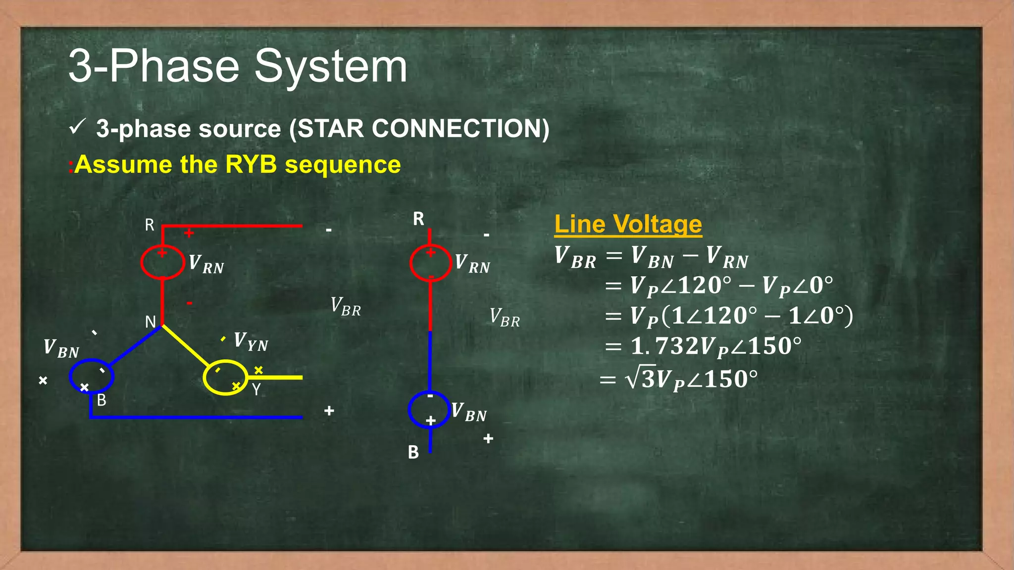 relationship between line and phase values of voltage and current for ...