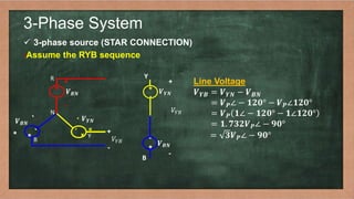 relationship between line and phase values of voltage and current for ...