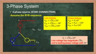 relationship between line and phase values of voltage and current for ...
