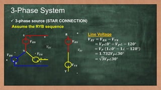 relationship between line and phase values of voltage and current for ...
