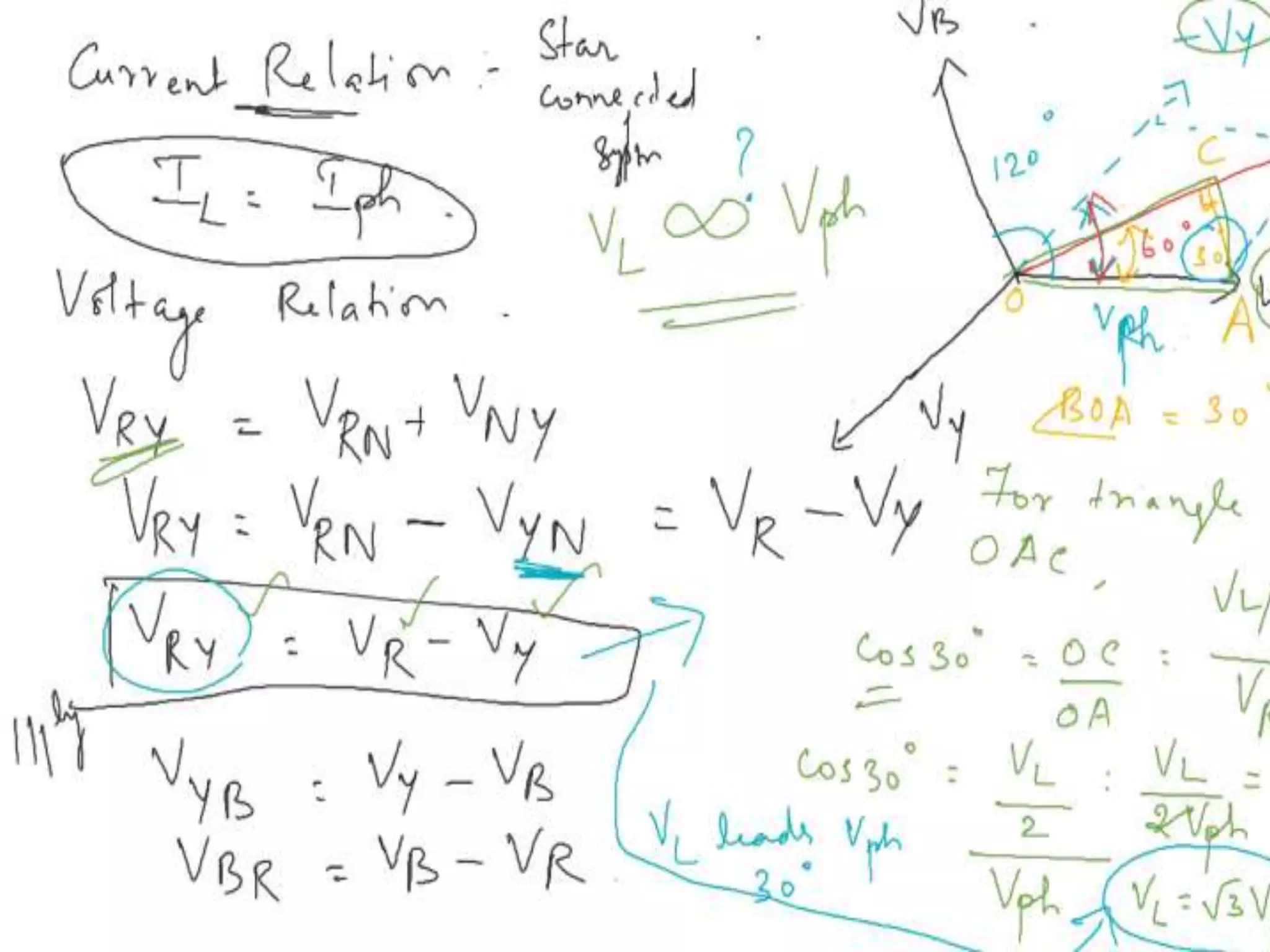 Relationship between line and phase voltages | PPT