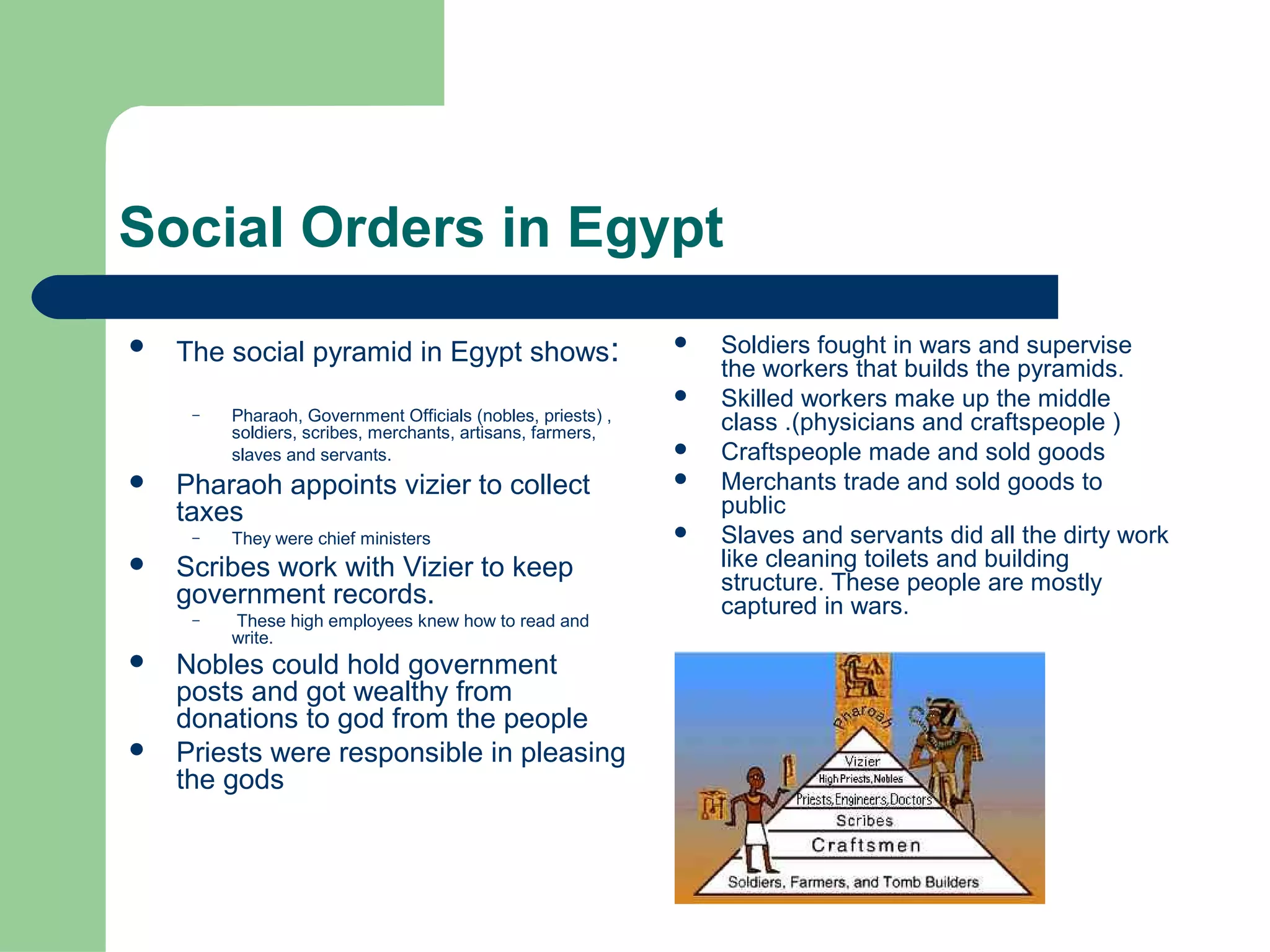 Relationship between Mesopotamia and Egypt | PPT