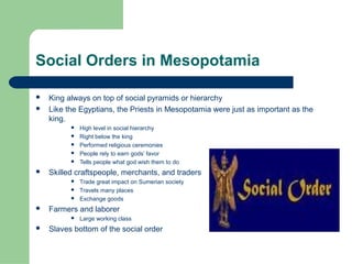 Relationship between Mesopotamia and Egypt | PPT