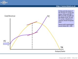 Relationship between Total & Marginal Values | PPT