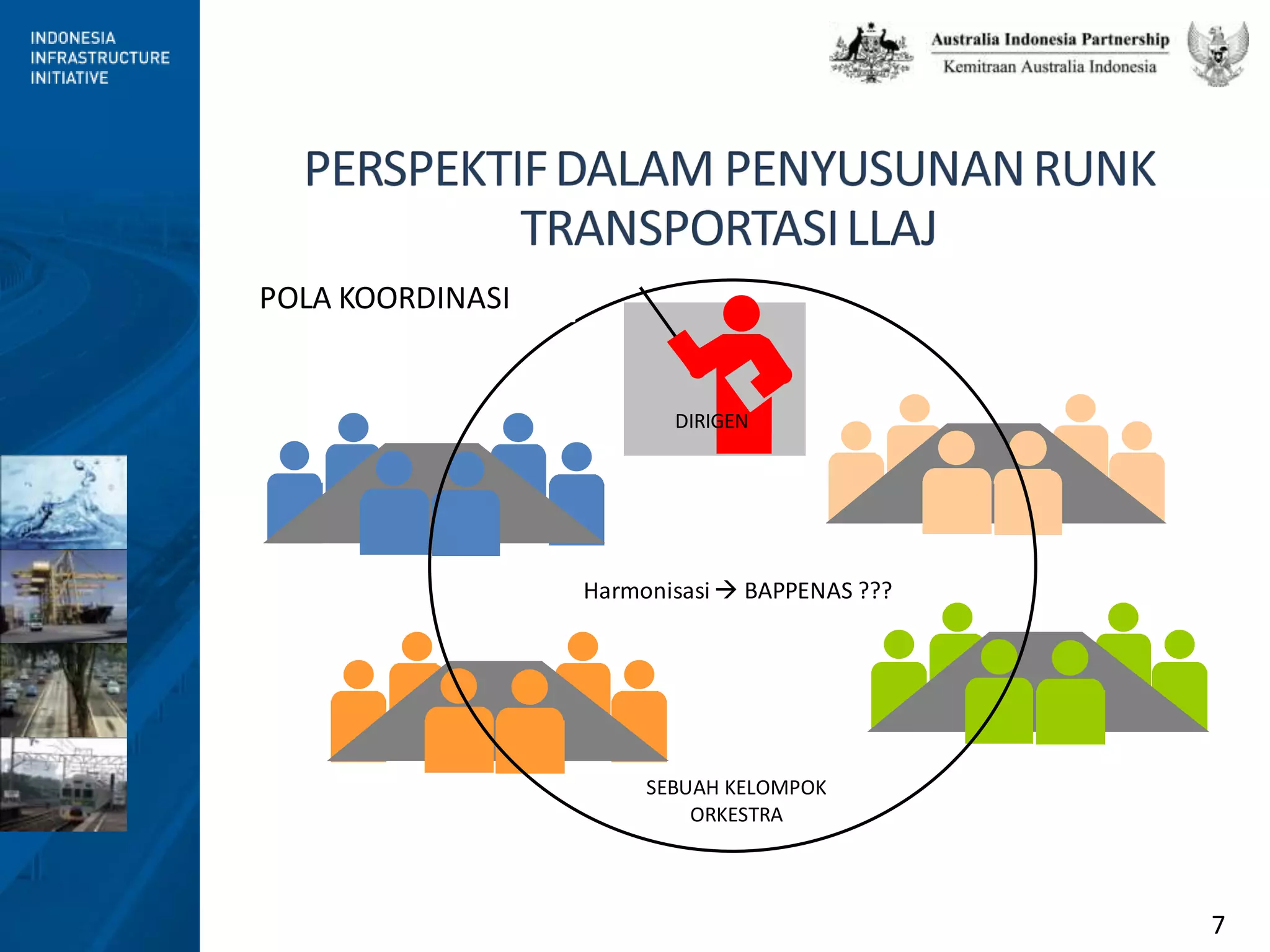 Relationship between national road safety masterplan (nrsm) with decade ...