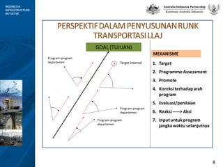 Relationship between national road safety masterplan (nrsm) with decade ...
