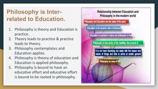 Relationship between philosophy and education. | PPTX