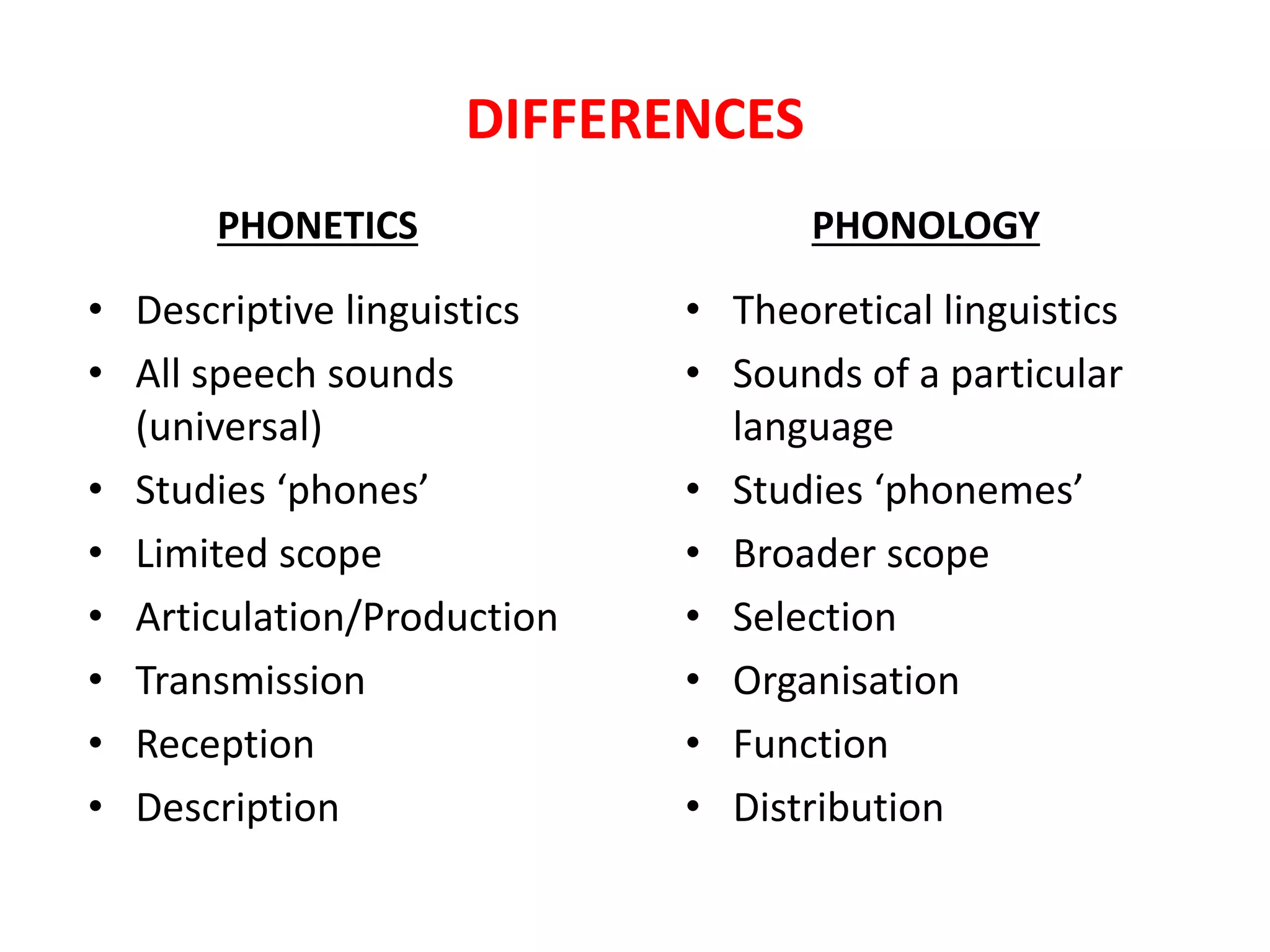 Relationship between phonetics and phonology | PPTX