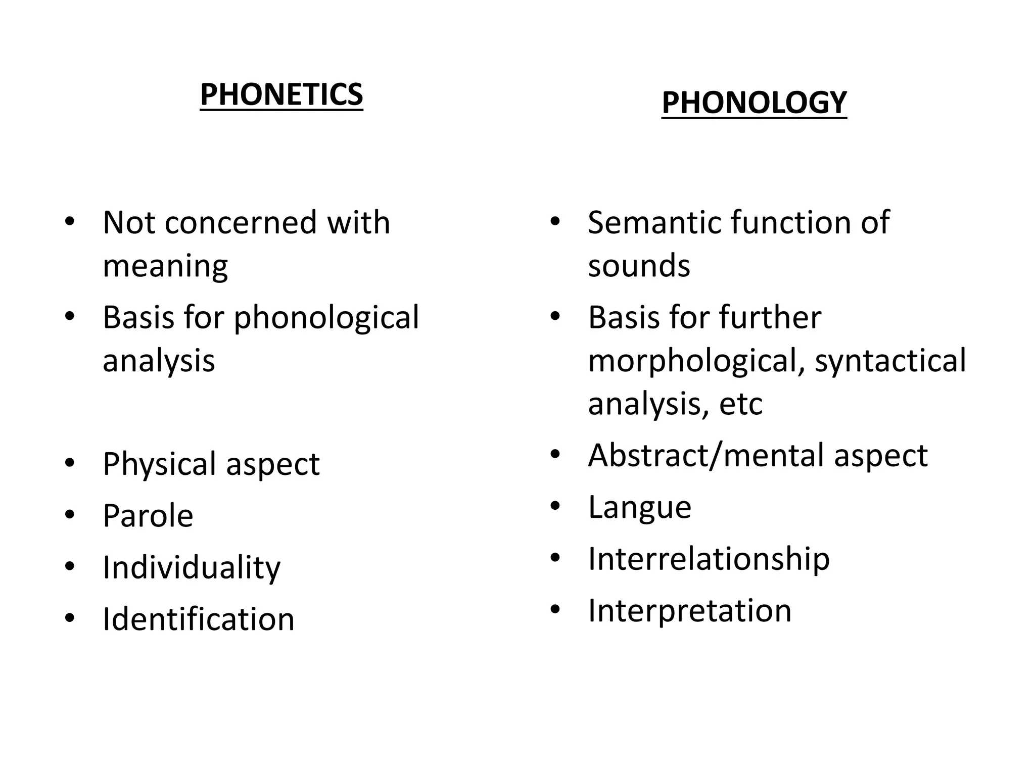 Relationship between phonetics and phonology | PPTX