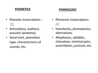 Relationship between phonetics and phonology | PPTX