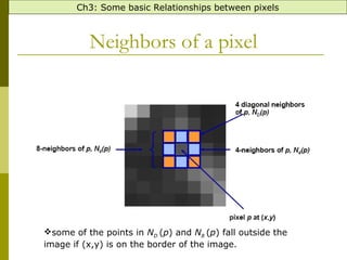 Relationship between pixel of image presentation.ppt