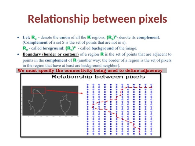 Relationship between adjacent pixels in an image | PPT | Physics | Science