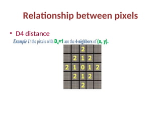 Relationship between adjacent pixels in an image | PPT