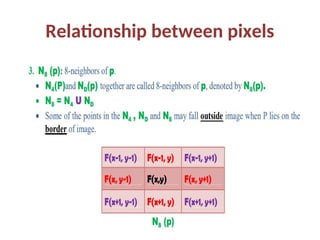 Relationship between adjacent pixels in an image | PPT