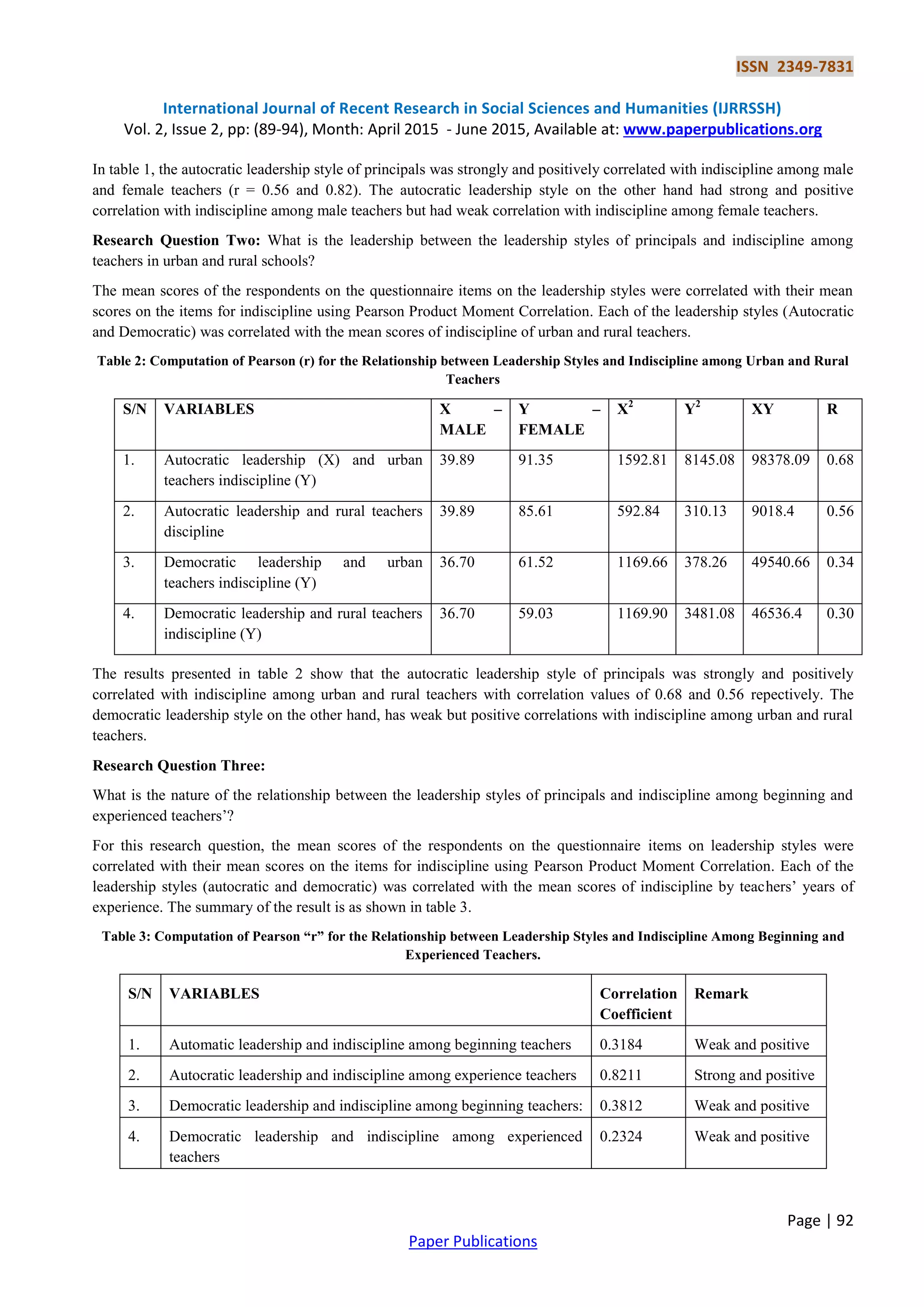 Relationship between Principals’ Leadership Styles and Teachers’ Indiscipline in Secondary ...