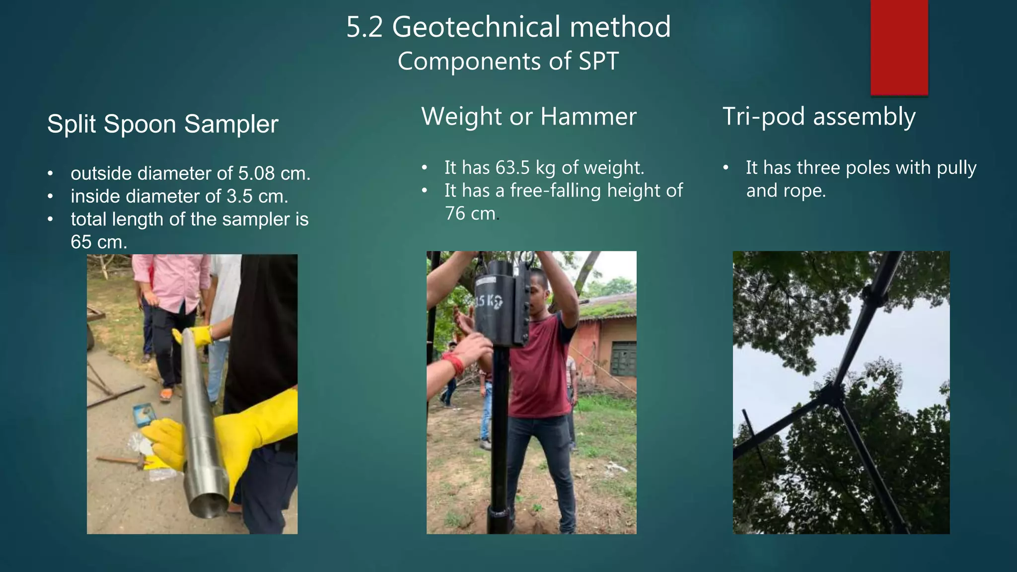 Relationship between spt n value & shear wave velocity | PPTX