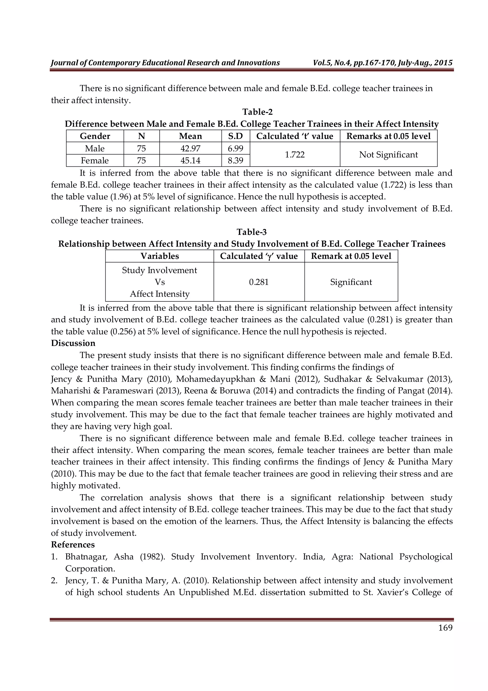 Relationshipbetween study involvement and affect intensity of b.ed ...