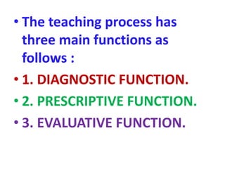 RELATIONSHIP BETWEEN TEACHING & LEARNING | PPTX